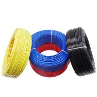 China Copper Conductor PVC Insulation Electrical Cable and Building Wire for House Wiring in 1.5mm to 10mm Sizes for sale