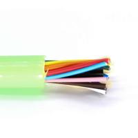 China Customized Copper Core Wire Coaxial Equipment Cables for Electrical Power Needs for sale