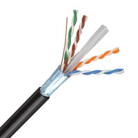 China Flexible PVC  Round  Electrical Elevator Lift Cable with Knitting UV-Resistance Crane Cable Continuous Flex Rating Wire for sale