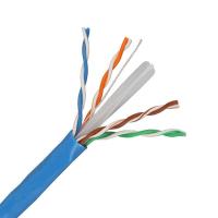 China Elevator Round Cable PVC Insulation Jacket Soft Wire with Multiple Core Low Smoke Zero Halogen Cable for sale