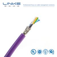 China Elevator Round Wire PVC Insulation Jaceket Cable Hoist Control Wire Oil-Resistant Insulation Cable for sale