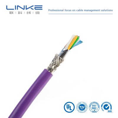 China Elevator Round Wire PVC Insulation Jaceket Cable Hoist Control Wire Oil-Resistant Insulation Cable for sale