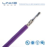 China Elevator Round Wire PVC Insulation Jaceket Cable Hoist Control Wire Oil-Resistant Insulation Cable for sale