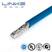 China Customized HDMI Cable 0.22mm 0.35mm 0.5mm 0.8mm 1mm Txl Gxl Flry Avss for Automobile Braided shielding cable for sale