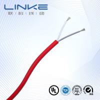 China Customized HDMI Cable 0.22mm 0.35mm 0.5mm 0.8mm 1mm Txl Gxl Flry Avss for Automobile Braided shielding cable for sale