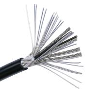 China Customized Automotive Wiring Harness with PFA Insulation and TPU Sheath Material Shielded cable for sale