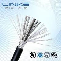 China Customized Automotive Wiring Harness with PFA Insulation and TPU Sheath Material Shielded cable for sale