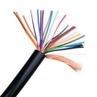 China American Standard Industrial Cables Package Gross Weight 30.000kg UL Certificate YJLV22 for sale
