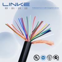 China High Performance Copper Conductor Control Cable with Silicone Jacket for Wide Temperature Range Industrial Communication for sale