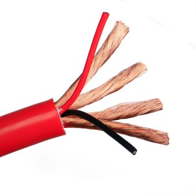 China UL Certified Fire Retardent Power Cable with Tinned Copper Core for Industrial and Underground Applications for sale