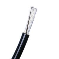 China Hsd Lvds Cable for Car Shipping Cost Car Video Data Cable Vehicle Electrical Wiring UL Certified Cable for sale