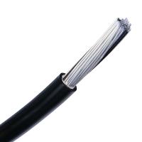 China Hsd Lvds Cable for Car Shipping Cost Car Video Data Cable Vehicle Electrical Wiring UL Certified Cable for sale