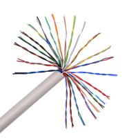 China UL2464 300V PVC Jacket Copper Conductor Multi Core Power Cable for Underground Wiring for sale