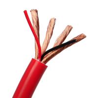 China Copper Flame Retardant Fire Proof Resistance Flexible 4 Core Electrical Control Cable for sale
