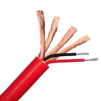 China Customization 4 Core Fire Resistant XLPE Insulation Flame Retardant Sheath Power Cable for sale