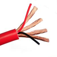 China Customization 4 Core Fire Resistant XLPE Insulation Flame Retardant Sheath Power Cable for sale