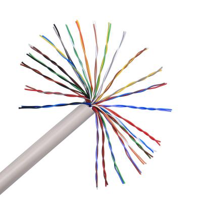 China Tinned Wire UL2464 300V PVC Jacket Copper Conductor Multi Core Cable for Power Supply for sale