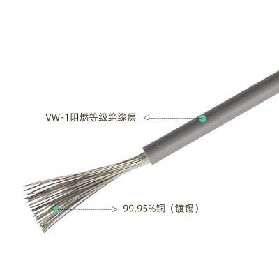 China Good High Strength Silicone Insulation Material UL1569 PVC Jacket Flexible Power Cable for sale
