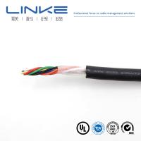 China FEP Insulation Material UL1723 Electric Wire Cable for Underground Electronic Equipment for sale