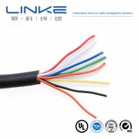 China FEP Insulation Material UL1723 Electric Wire Cable for Underground Electronic Equipment for sale