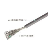 China 200 deg 300V Tinned Cooper Braid American Standard UL1569 Cable for Customized Orders for sale