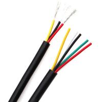 China UL2464 Shielded Control Cable 300V Multi-Core Electric Cable for Industrial Applications for sale