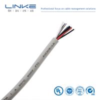 China UL Certified Cable US Currency  Medium Voltage Power Cable Fpe Insulated Cable Customized Request for sale
