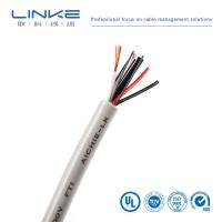China UL Certified Cable US Currency  Medium Voltage Power Cable Fpe Insulated Cable Customized Request for sale