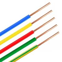 China UL3386 Electrical Coaxial Wire for Initial Payment Twisted Pair Internal Connecting for sale