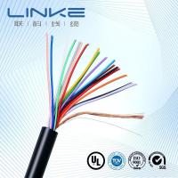China Stranded Conductor Outdoor Single 12 Core GYXTW Trailer Cable for Firefighting Equipment Armored Fiber Optic Cable for sale