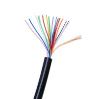 China Stranded Conductor Outdoor Single 12 Core GYXTW Trailer Cable for Firefighting Equipment Armored Fiber Optic Cable for sale