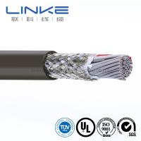 China UL2651 Shielded Flat Ribbon Cable with TPU Insulation and Copper Conductor for Flame Retardant Applications for sale