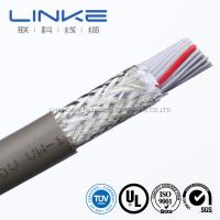 China UL2651 Shielded Flat Ribbon Cable with TPU Insulation and Copper Conductor for Flame Retardant Applications for sale