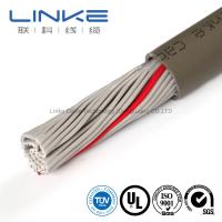 China UL2651 Shielded Flat Ribbon Cable with TPU Insulation and Copper Conductor for Flame Retardant Applications for sale
