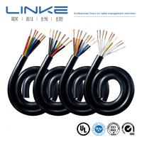 China 600V Rvv H05VV-F Multi Core Flexible Electrical Wire Cable for Industrial Automation for sale