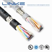 China Avvrp Flexible Shielded Signal Cable Rvvp Trvvp Shielded Cable 83*83*58CM for Products for sale