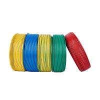 China FEP Insulation UL Listed 2468 Flexible Flat Ribbon Wire and Cable for Internal Wiring for sale