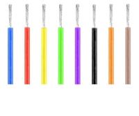 China Network PVC UL Cable with CE RoHS UL Certifications and Package Gross Weight 250.000kg for sale