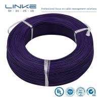 China High Temperature PVC Electronic Multi-Core Nm-B Cable for Heavy-Duty Applications for sale