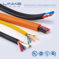 China UL Style 16-26AWG Power Copper Conductor Coaxial Electric Cable for Heating Solutions for sale