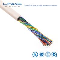 China UL3132 Silicone Rubber Insulated Single Copper Core Electrical Wire and Cable for US for sale