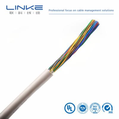 China UL3331 XLPE Jacket 600V/125c Cable for White Home Appliance and Overhead Power Heater for sale