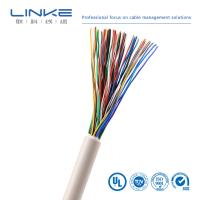 China UL3331 XLPE Jacket 600V/125c Cable for White Home Appliance and Overhead Power Heater for sale