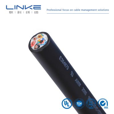 China Energy Wire UL3674 Specialty High Voltage Cable with PVC Sheath Material 83*83*58CM for sale