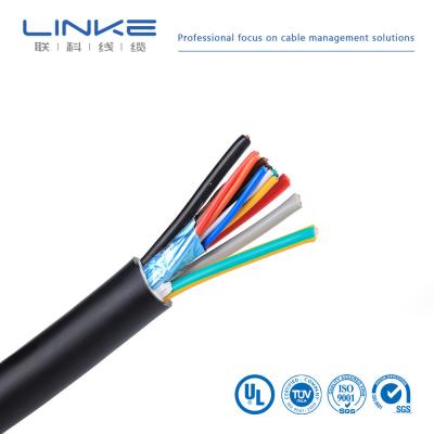 China Custom UL1333 Fer Insulated Wire Low Loss Power Coaxial Flexible Cable with TRS Jacks for sale