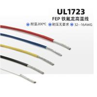 China PVC Jacketed High Temperature Resistant Cable for Single Core PTFE Wire in Specialty for sale