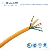 China Silicone Rubber Insulated Wire Cable Perfect for Consumer and Industrial Applications Braided shielding cable for sale