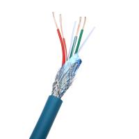 China UL21144 TPE Jacket Braided Shielded Wire Medium Voltage Power Cable with Professional for sale