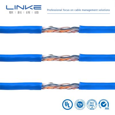 China UL2725 Multi-Core Shielded Cable Stranded Conductor and PVC Insulation for Performance for sale