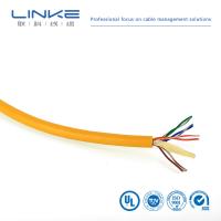 China Flexible Braided Shielded Cable for Low Voltage Power Cables Copper Conductor Material for sale